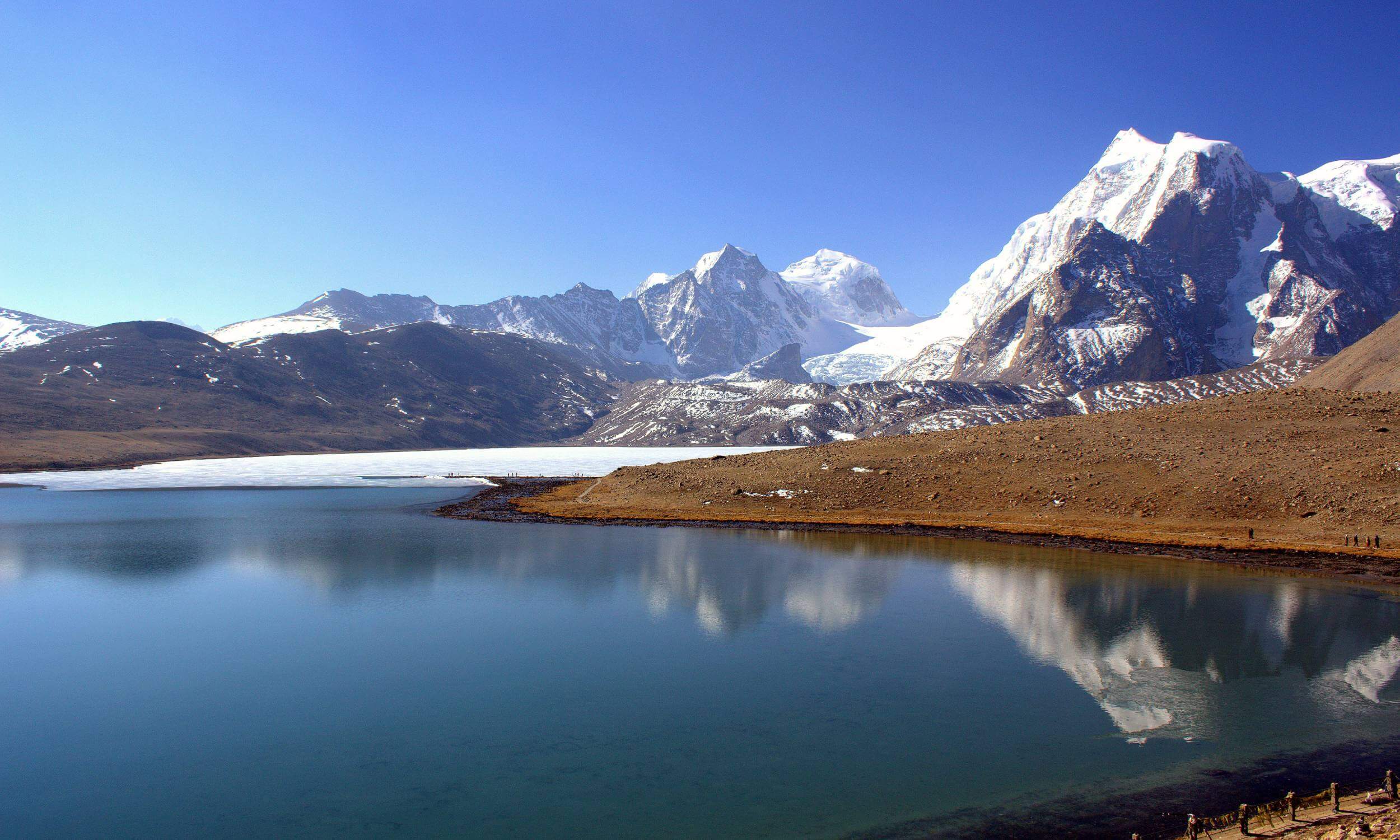 Best Travel Guide to Sikkim for a Memorable Holiday | Tour My India