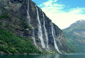 Seven Sisters Waterfalls Gangtok Sikkim