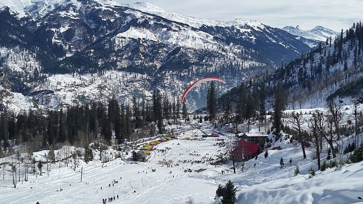 Top Tourist Attractions in Kullu Manali | Himachal Tourism